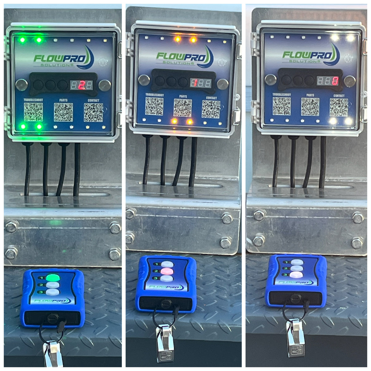 Gen 5 FlowPro – FlowPro Solutions